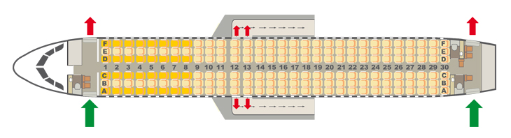 Condor - Datos técnicos del Airbus A320-200